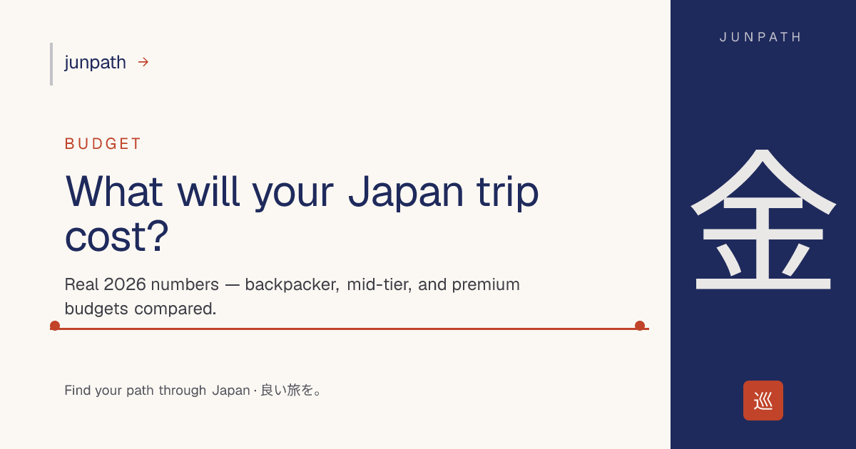 How Much Does a Japan Trip Cost in 2026? Real Numbers + Calculator ...